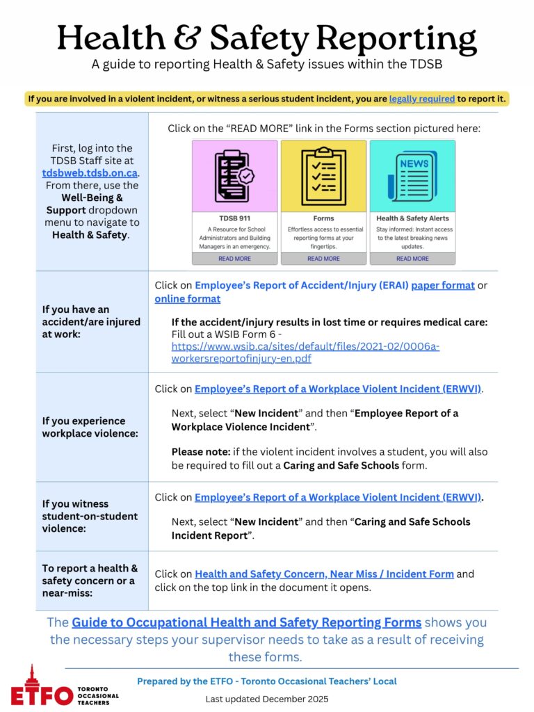 Health & Safety Reporting in the TDSB (December 2025) – ETFO – Toronto ...